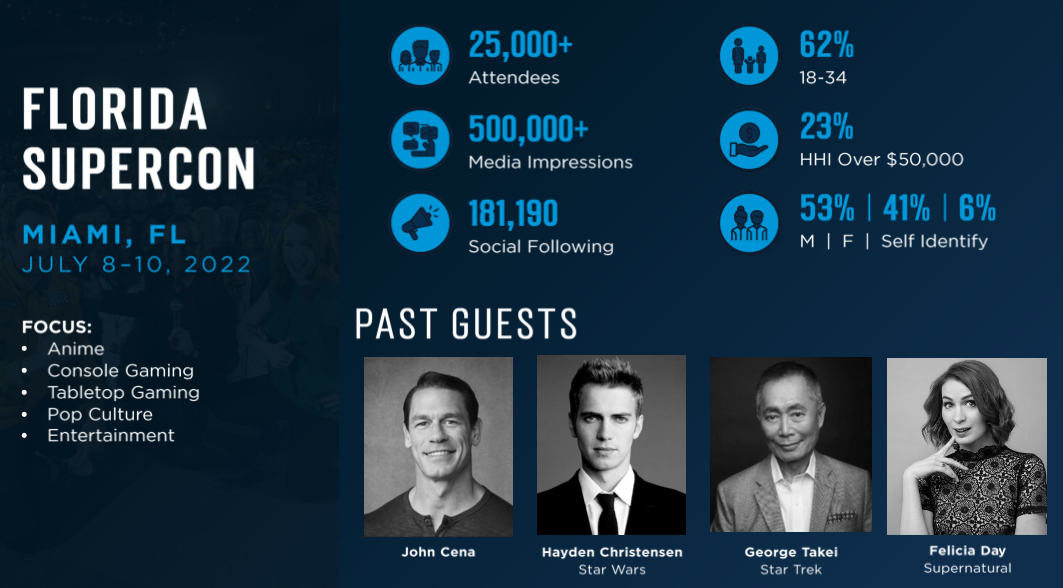 Florida Supercon 2023 フロリダ・スーパーコン - 2023年06月 | 世界の見本市データベース（J-messe) - ジェトロ